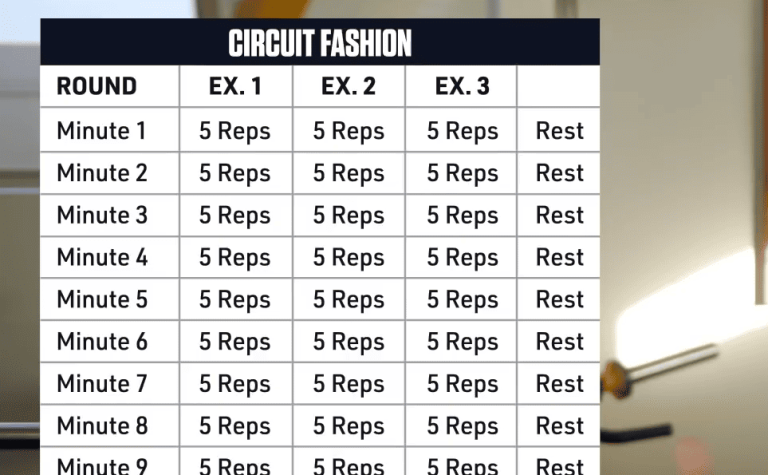 28 Day Military Workout